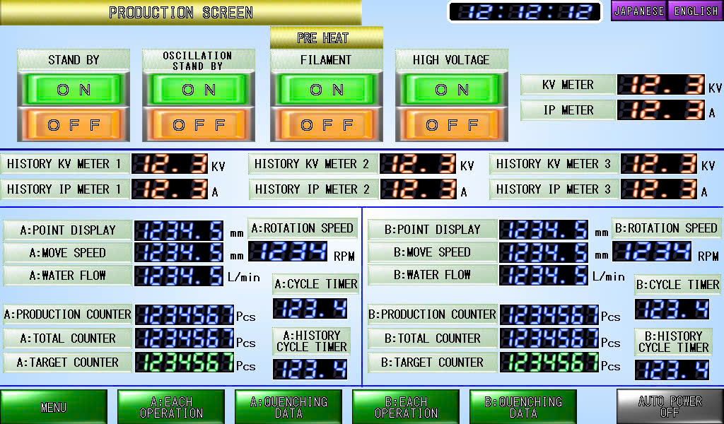 Overload & Overcurrent Control Technology On Control Screen - IH DENSHI